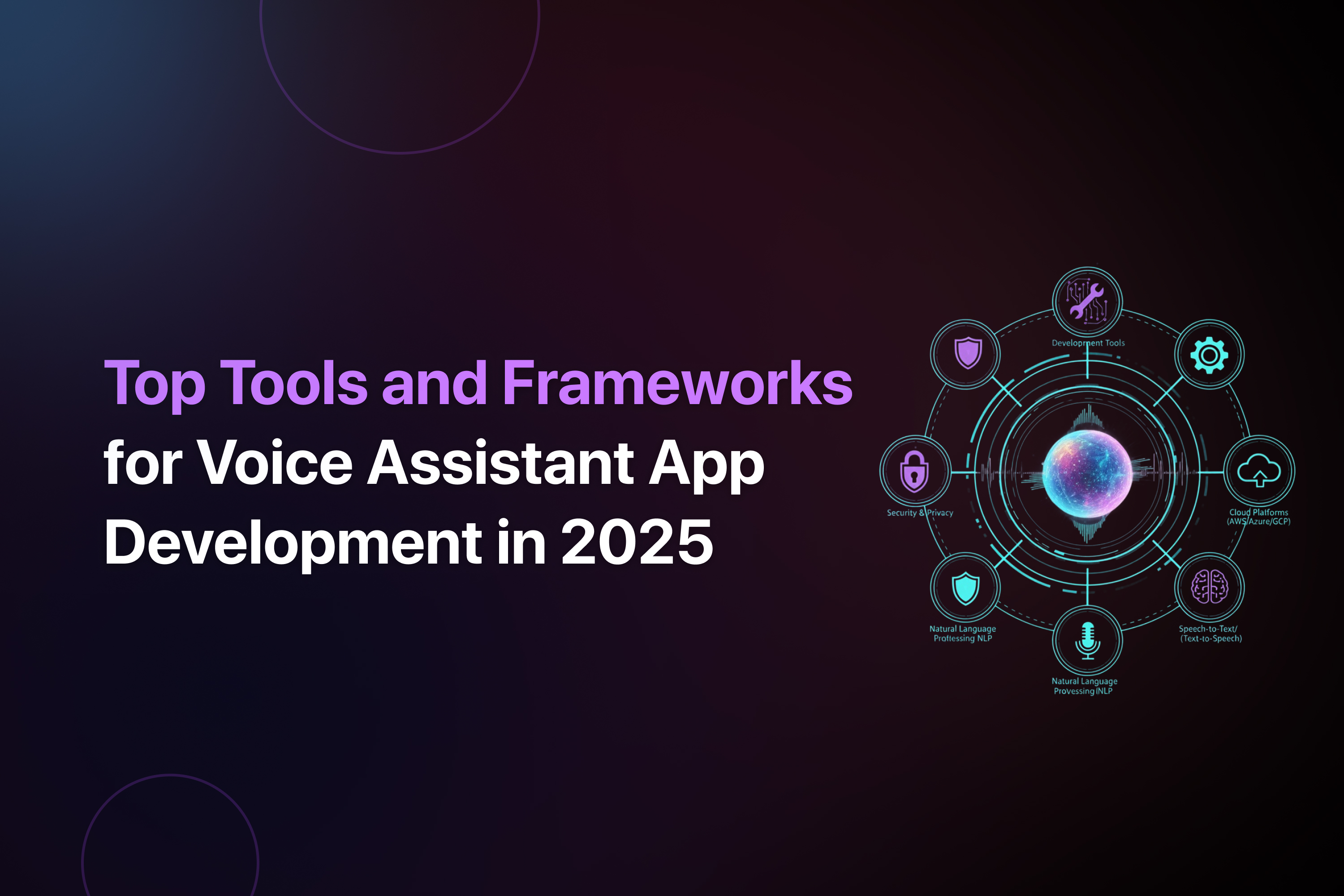 Top Tools and Frameworks for Voice Assistant App Development in 2025 ...